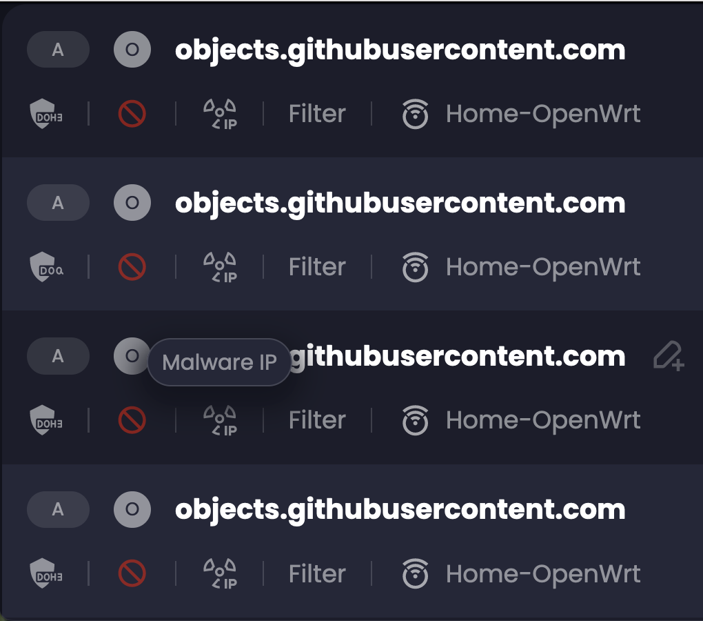False positive: The domain `objects.githubusercontent.com` as a Malware IP reported. · Control D ...